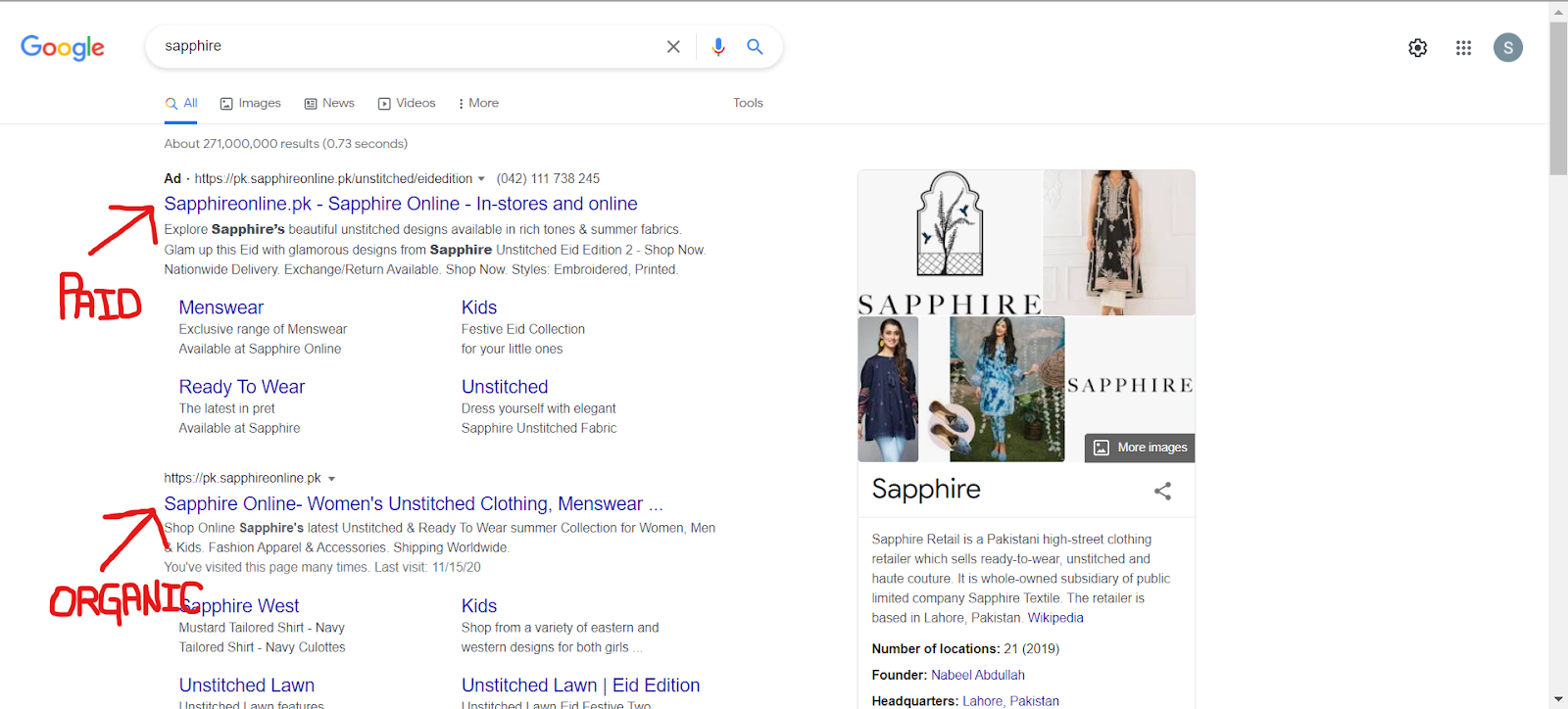 Importance of SERP features in SEO – convertrank.com